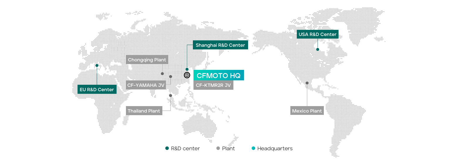 Company Overview